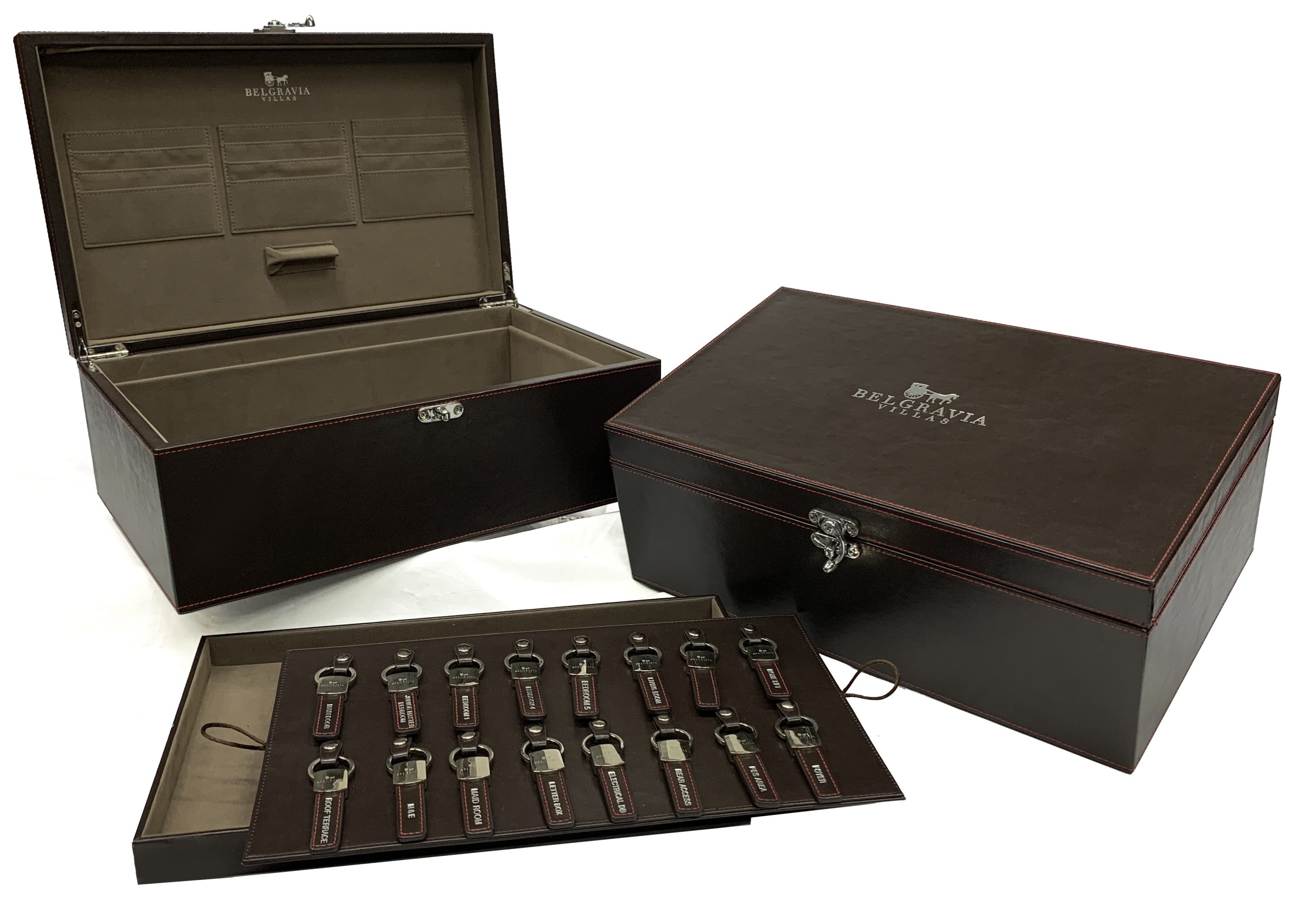 Property Handover Kit Archives - Fairfield Trading (S) Private Limited ...